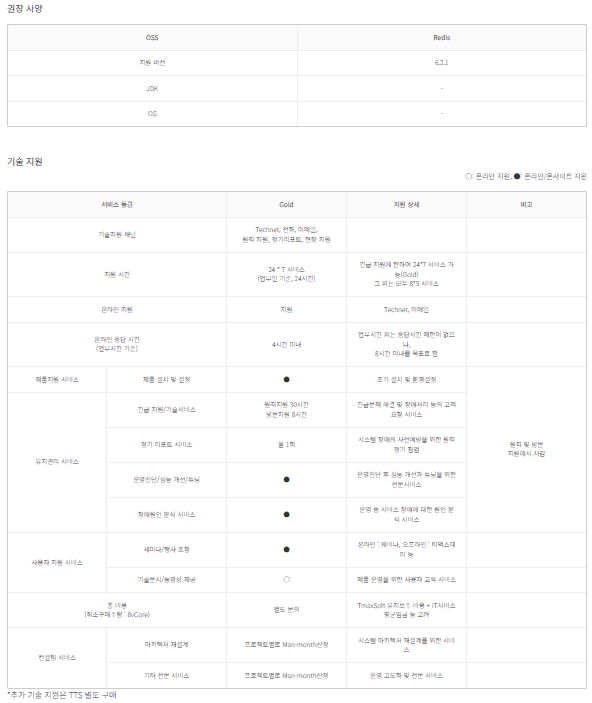 NHN Cloud (공공기관용)