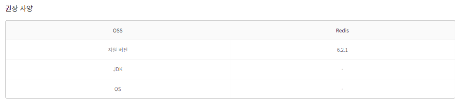 NHN Cloud (공공기관용)